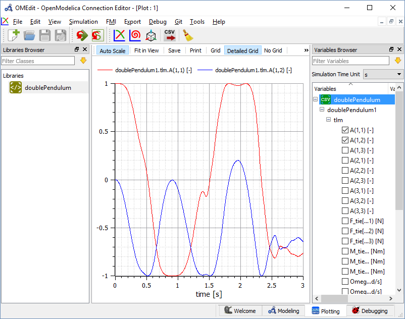 FMI and TLM-Based Simulation and Co-simulation of External Models — OpenModelica User's Guide v1 ...